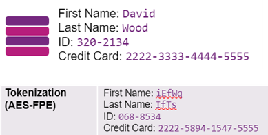 KeyControl Vault for Application Security Overview